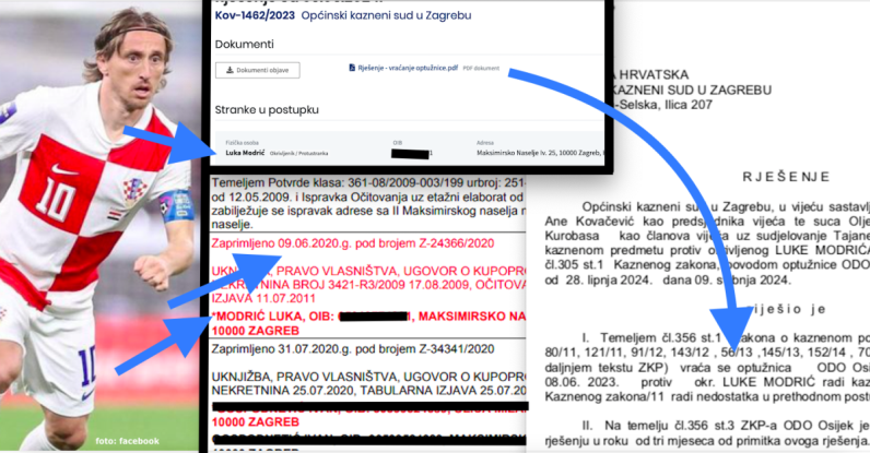 Imperijal - Samo gola istina - Imperijal zna sve - www.imperijal.net