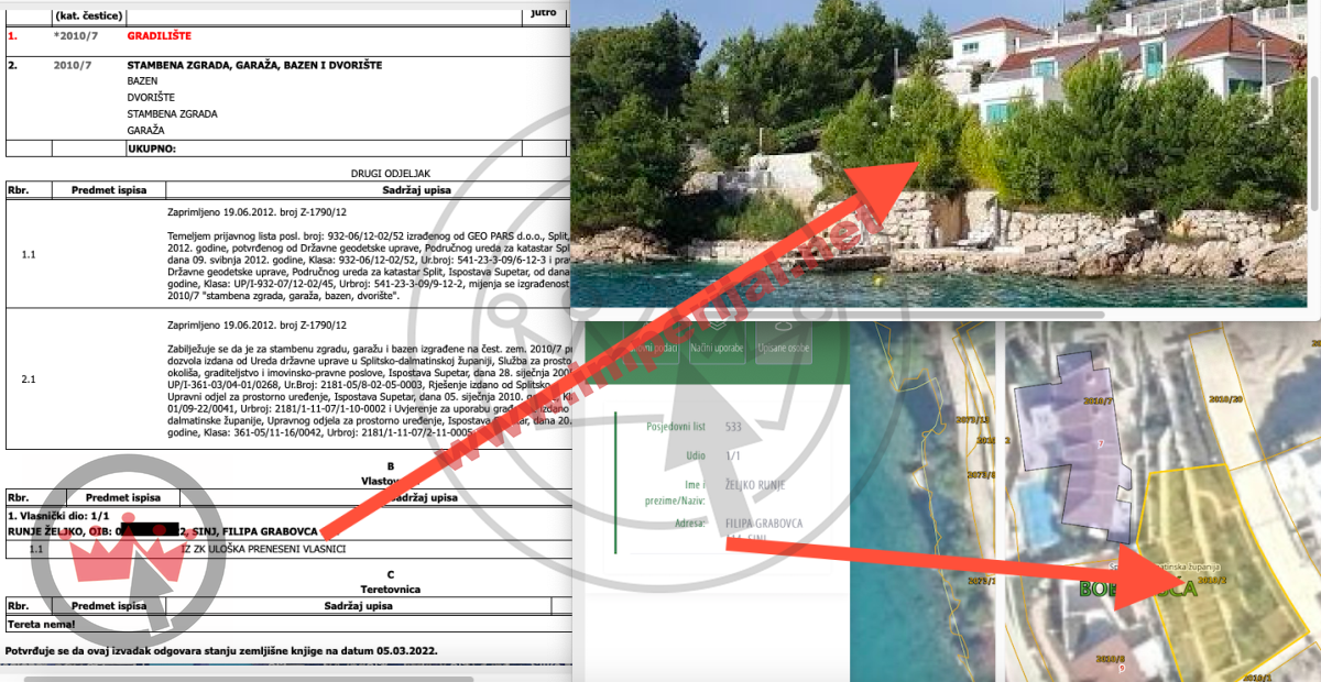 Francuzi zaplijenili Sečinovu jahtu, prijete li sankcije Željku Runji ...