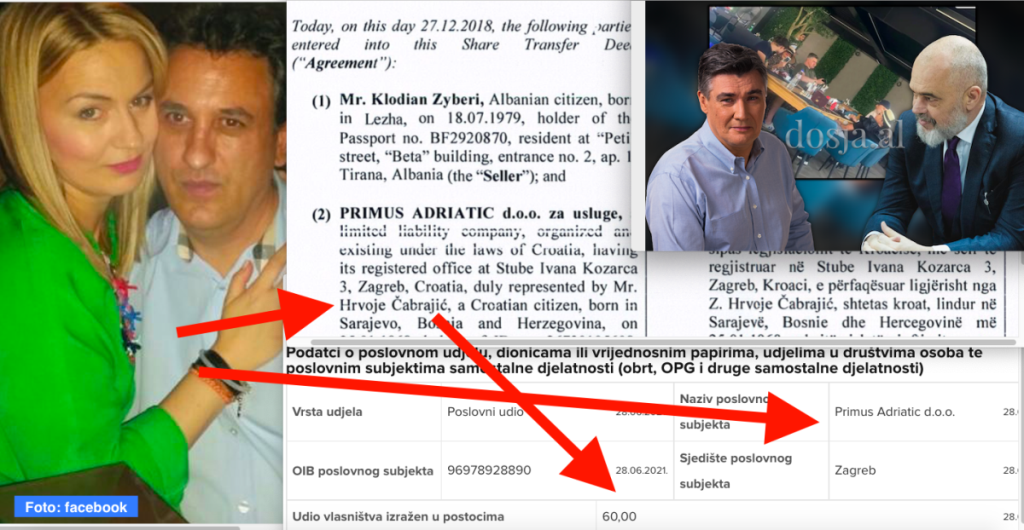 Milanovićeva savjetnica Martina Ciglević sakrila u imovinskoj kartici tvrtku koja je dobila ...