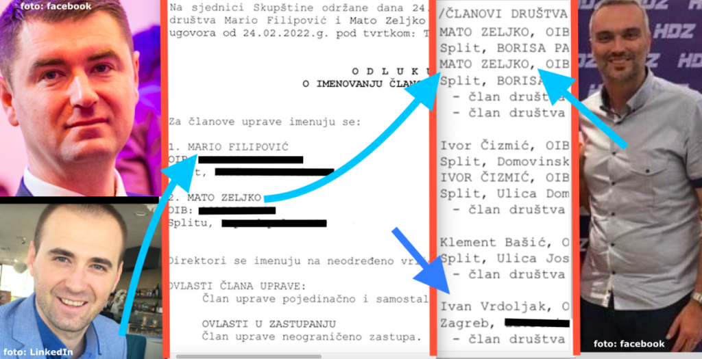 Bivši partner brata ministra Davora Filipovića, splitski HDZ-ovac ...