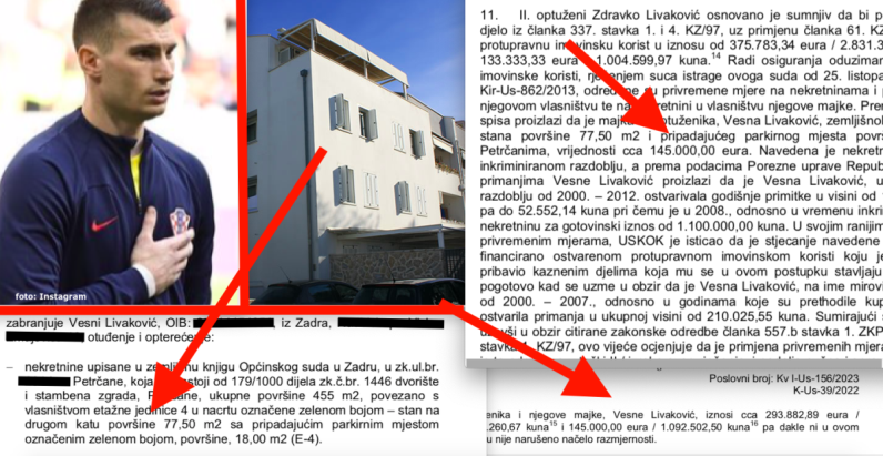 Imperijalove poznate face - Imperijal.net