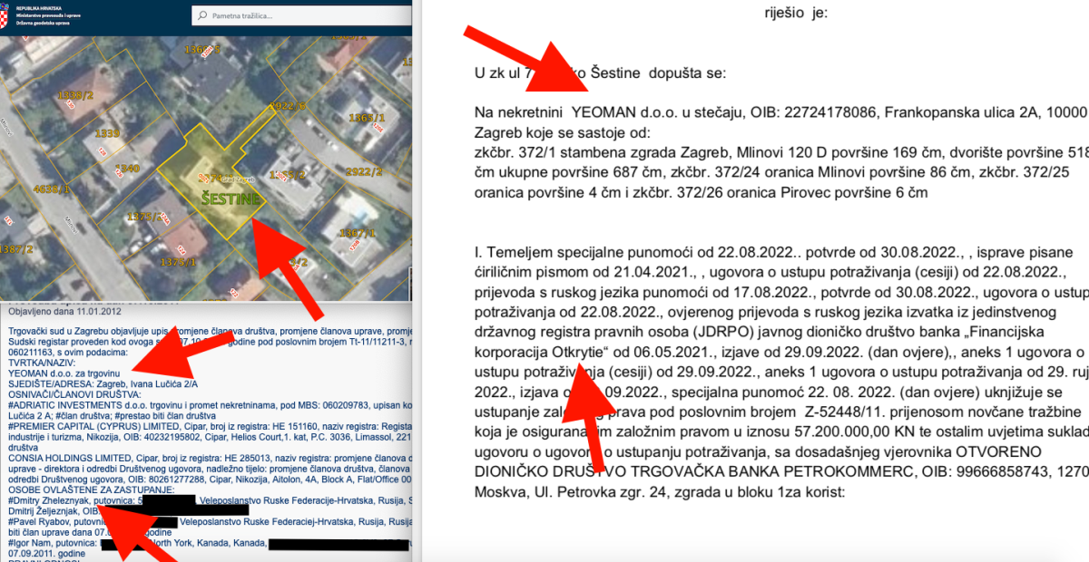 Počasni konzul Rusije, mason i odvjetnik izveo ZG transakciju tešku 57.2 milijuna kn, u papirima ...