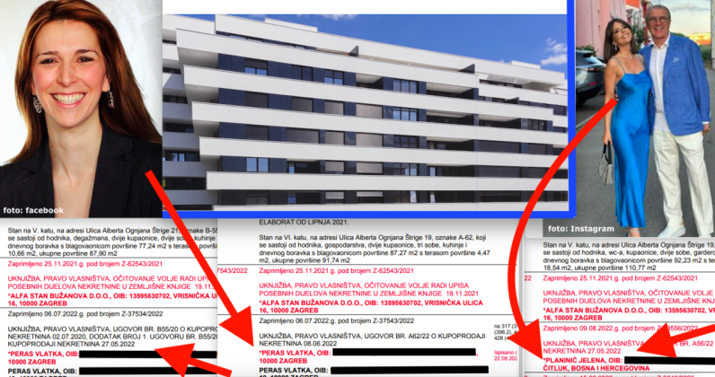 TOP 10 - Imperijal.net